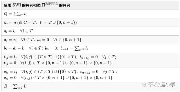 优化-详解资源受限的基本最短路问题(ESPPRC)-模型、复杂度证明及C++调用CPLEX代码实现 - 知乎