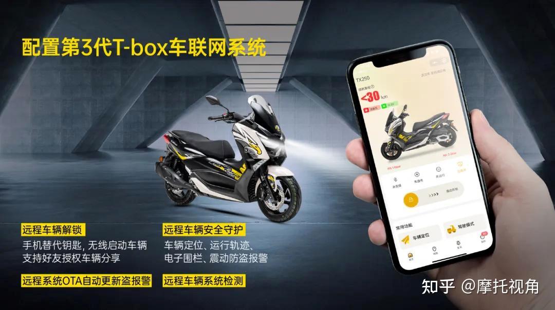 14980元的天鹰TX250上市，与TX150同平台优缺点明显 - 知乎