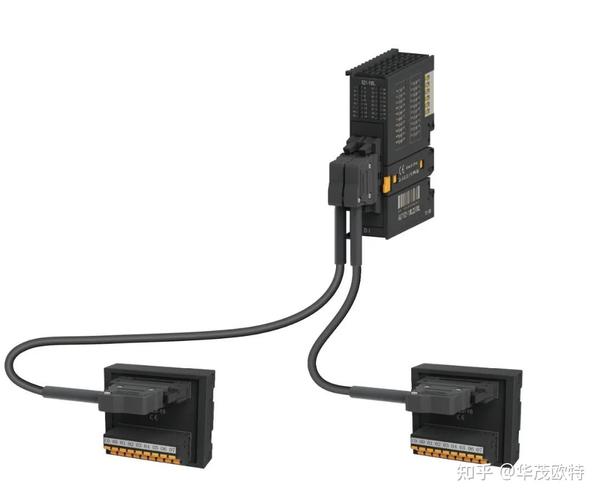 MIL扩展模块全线上市！ - 知乎