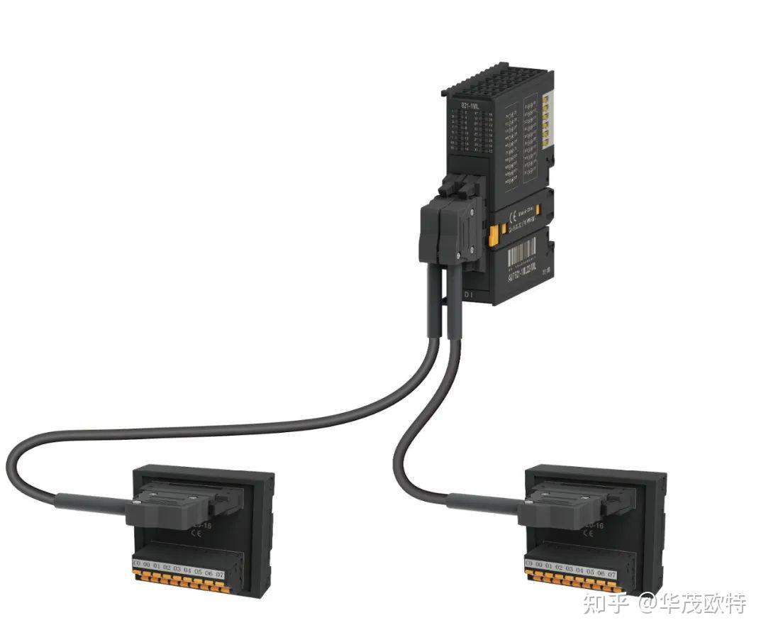 MIL扩展模块全线上市！ - 知乎