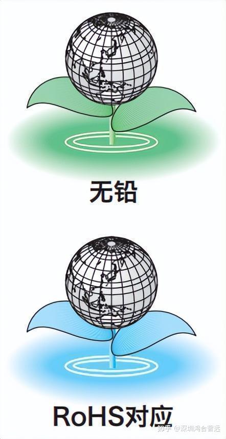 鸿合智远｜DT-38，DT-381/DT-26，DT-261：音叉型晶体谐振器与kHz带晶体谐振器 - 知乎