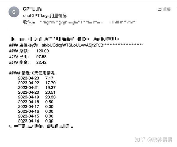 chatGPT查询剩余key额度 - 知乎