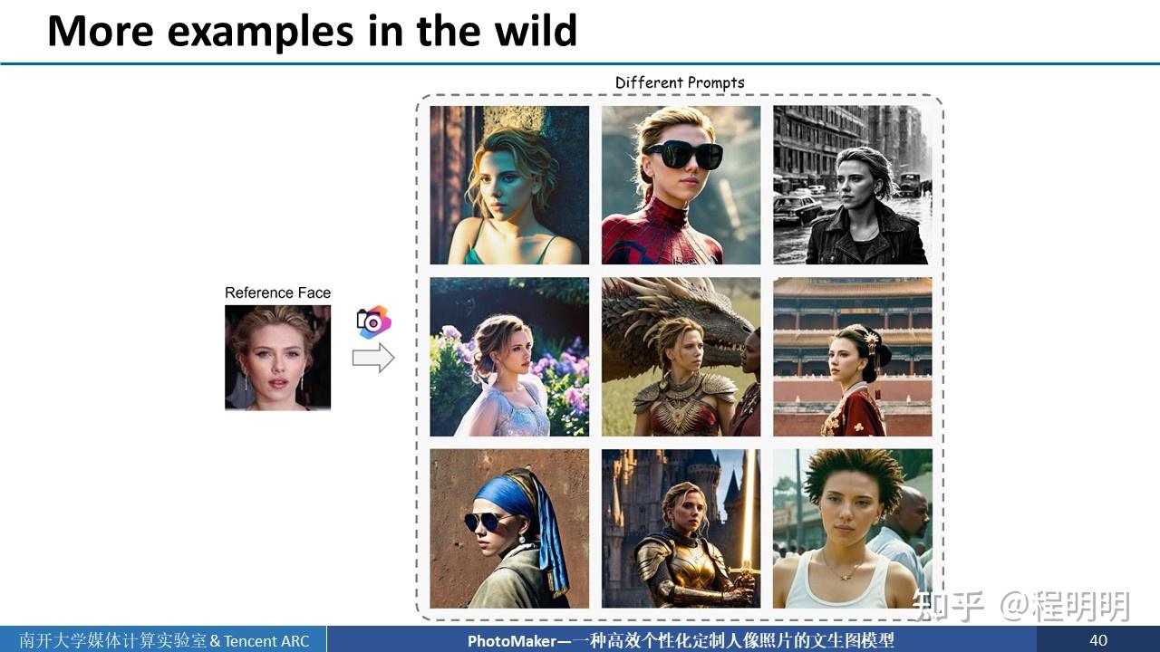 PhotoMaker: 高效个性化定制人像照片文生图 - 知乎