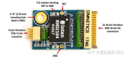 Intan Technologies RHD 系列数字电生理芯片 - 知乎