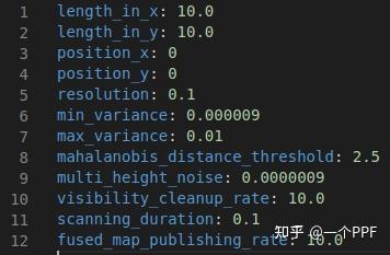ROS高程地图--elevation_mapping使用记录（二） - 知乎