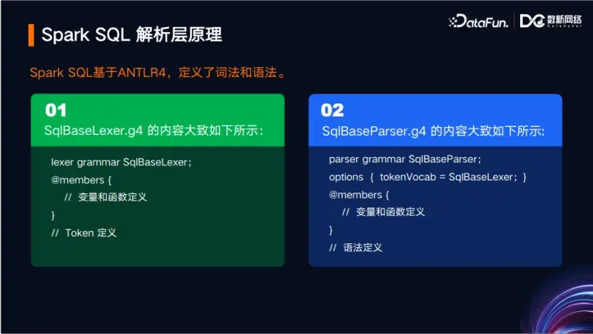 数据性能突破：Spark SQL解析层优化技巧与实践 - 知乎