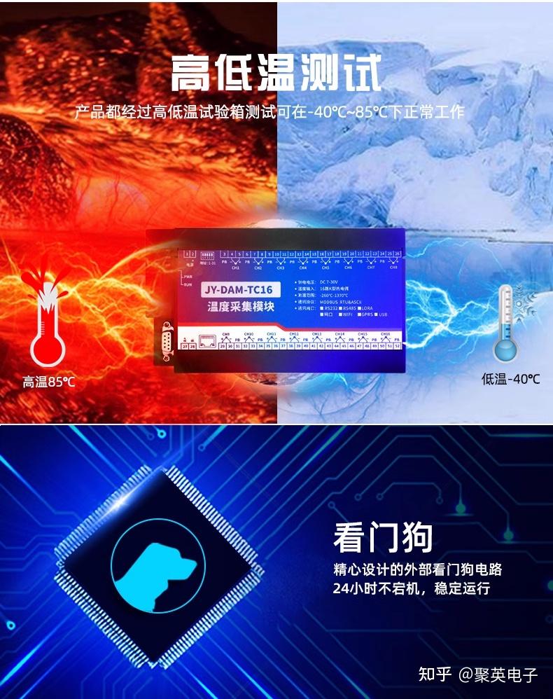 JY-DAM-TC16热电偶温度采集模块 - 知乎