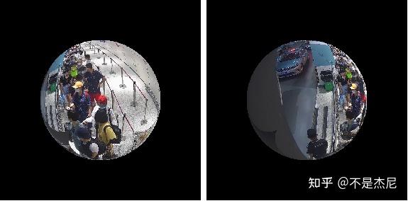 Swin-fisheye: Object detection for fisheye images总结分析 - 知乎