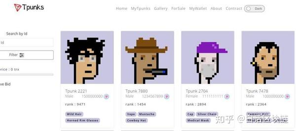 头像NFT售价创历史新高，为什么一个图片能卖那么贵？ - 知乎