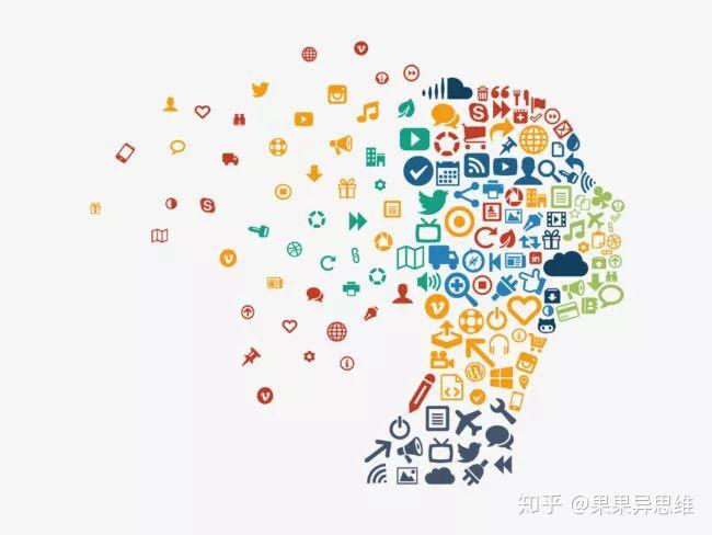怎么掌控自己的思维? No1 思维认知 知乎