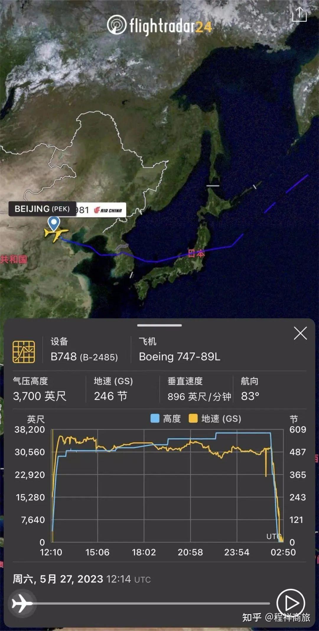 航旅资讯 | 中美增班后，要求中美往返航班不得飞越俄罗斯？ - 知乎
