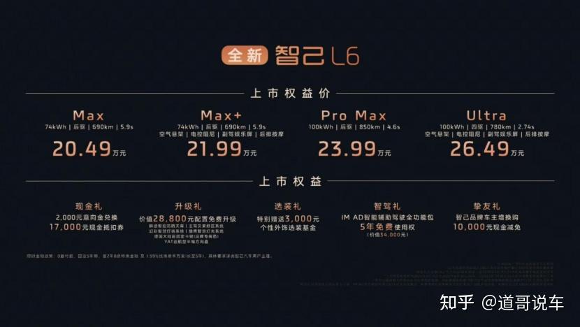 智己L6“卷土重来”，小米SU7地位不保？ - 知乎