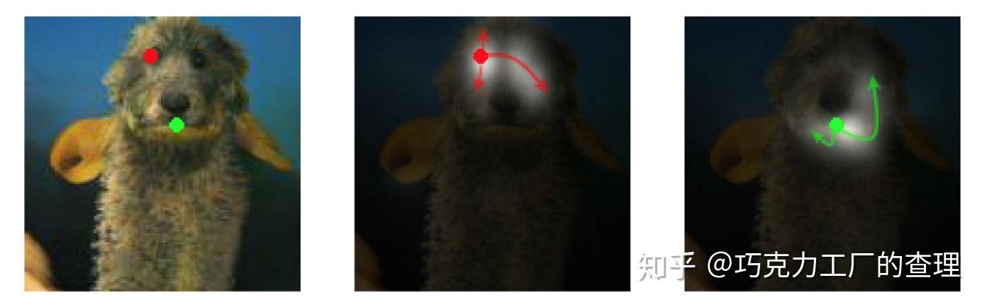 GAN系列 - 自注意力生成对抗网络SAGAN