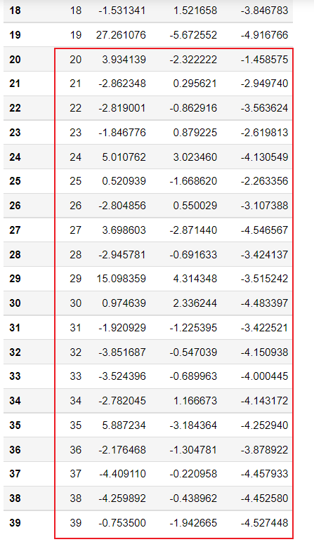 optuna教程（5）— optuna-dashboard可视化 - 知乎