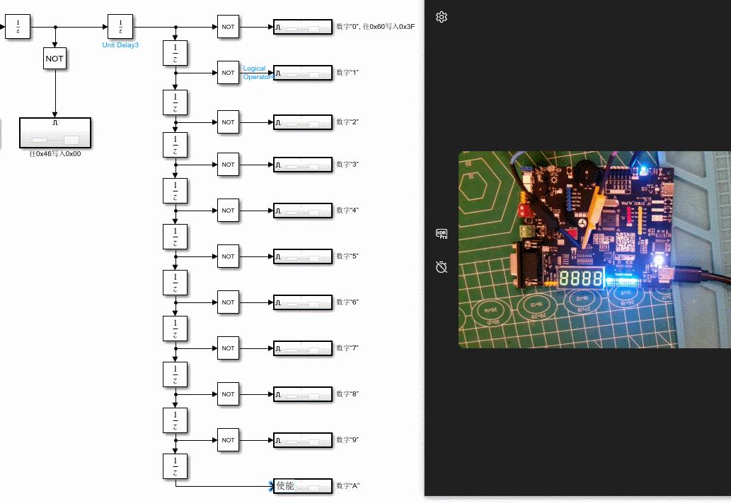 使用Simulink学习STM32-(6)CH422 I2C写入数码管显示实验 - 知乎
