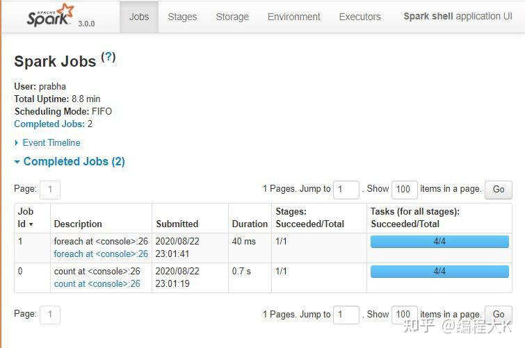在Linux/Ubuntu上的安装Spark - 知乎