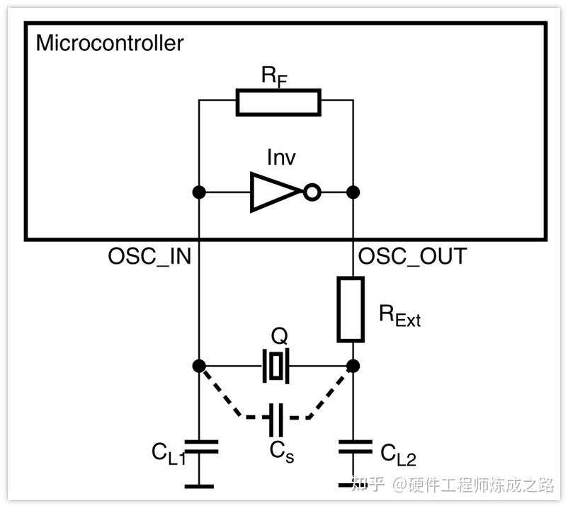晶振是如何起振的 - 知乎