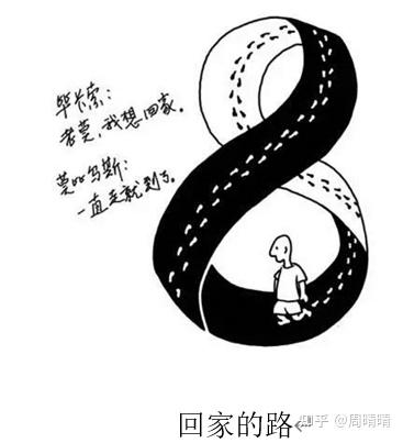 神奇的莫比乌斯带 - 知乎