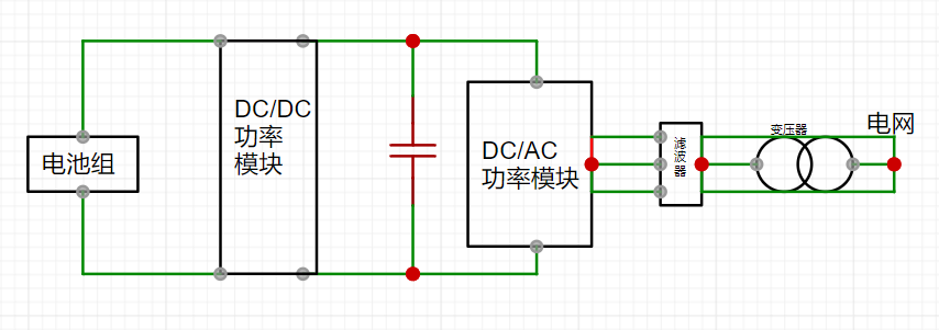 浅谈储能变流器（PCS）拓扑结构及电流检测 - 知乎