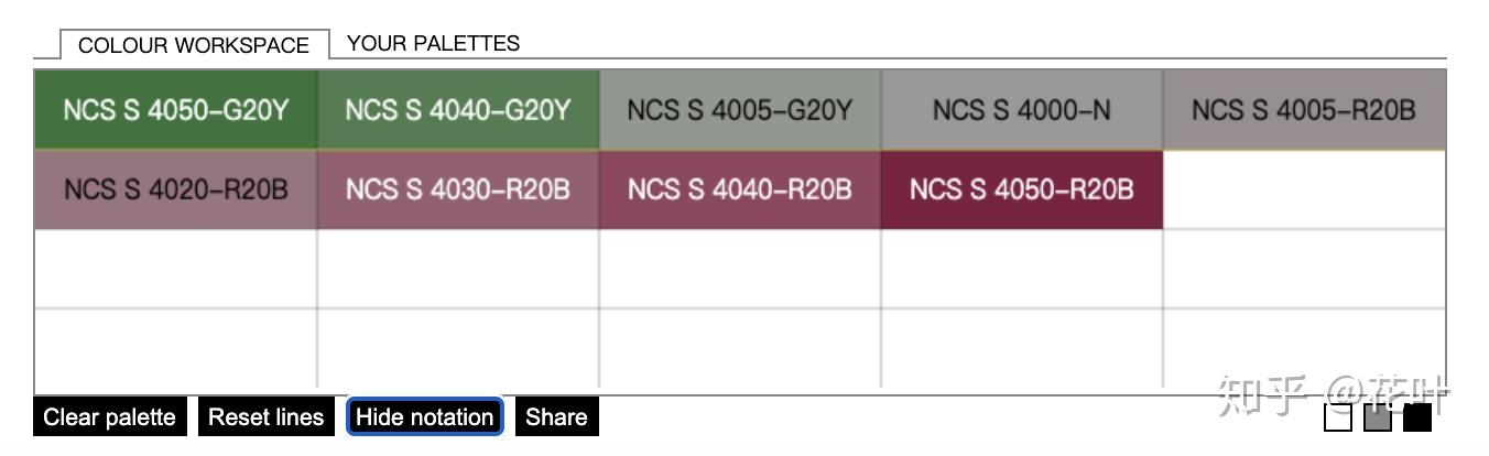NCS色彩导航使用方法介绍 - 知乎