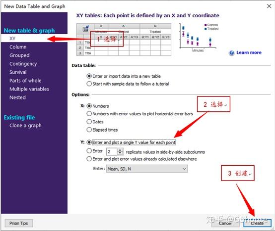 标准曲线/图片的重要性及其绘制（Graphpad和Excel教程） - 知乎