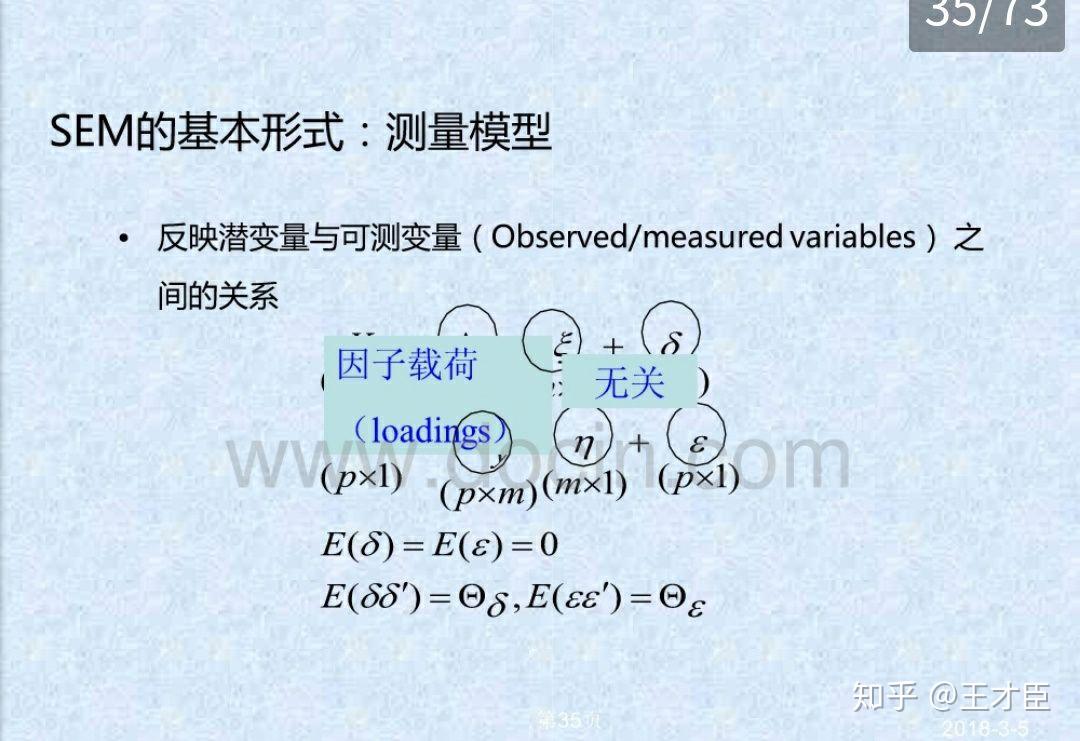 结构方程模型 - 知乎