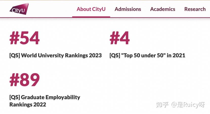 香港城市大学-材料科学与工程系研究生开设专业和申请要求介绍 - 知乎