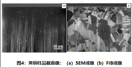 FIB-SEM的原理及应用 - 知乎