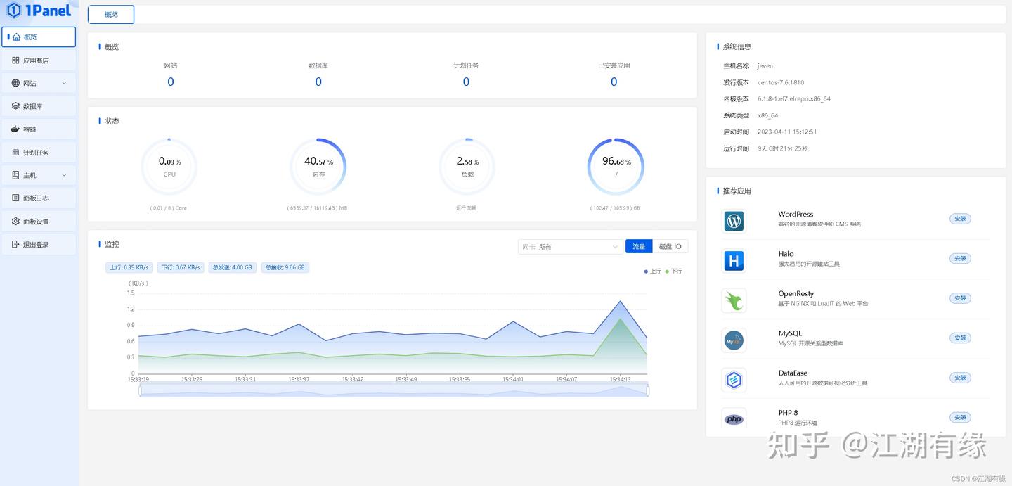 Linux系统之部署Linux管理面板1Panel - 知乎