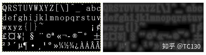 游戏中的Text Rendering(文本渲染) - 知乎