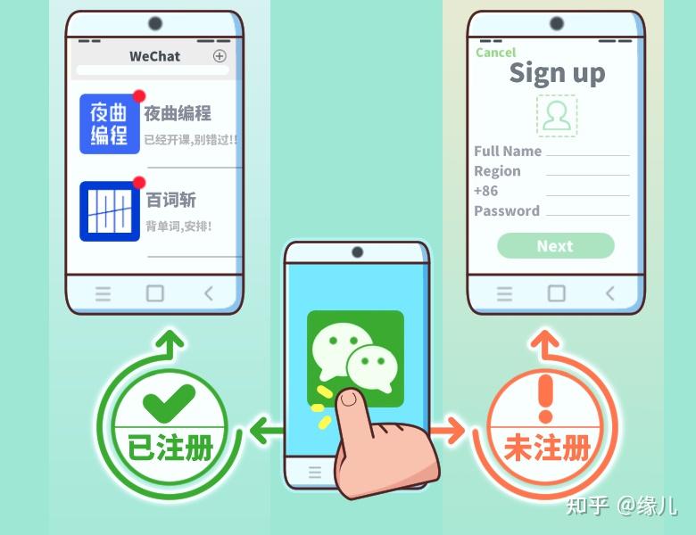 Python的判断 知乎 3649