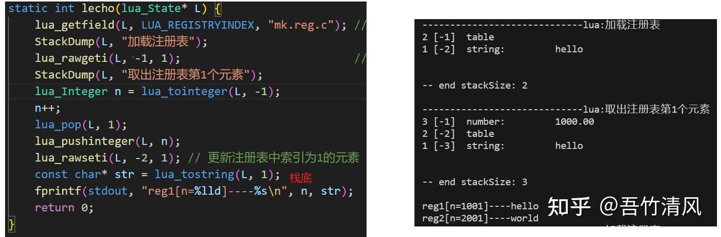 Lua调用多个c库，多个c库通过注册表共享数据 知乎