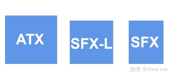 【硬件科普】ATX电源与SFX电源有什么区别？——附SFX电源推荐 - 知乎