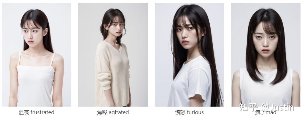 stable diffusion人物表情提示词大全 - 知乎