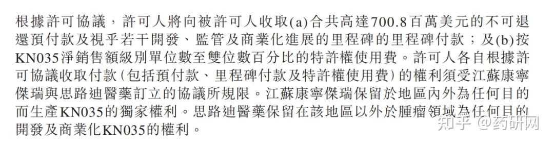 7亿美元：康宁杰瑞与思路迪、GLENMARK就PD-L1抗体达成授权许可协议 - 知乎
