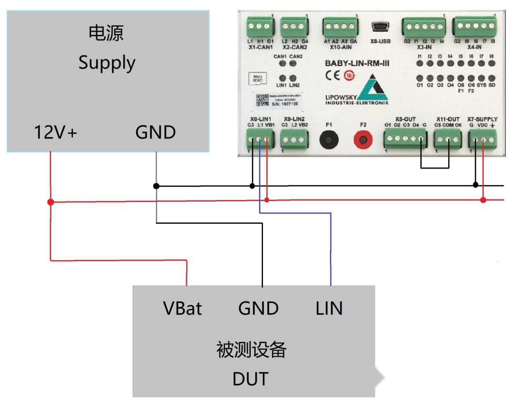 虹科案例|奔驰GLS车型座椅控制器模块测试 - 知乎