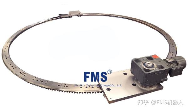 常见弧形导轨类型讲解 - 知乎