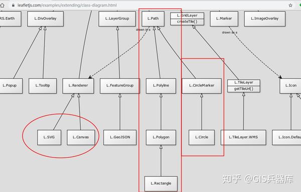 leaflet如何加载10万数据 - 知乎