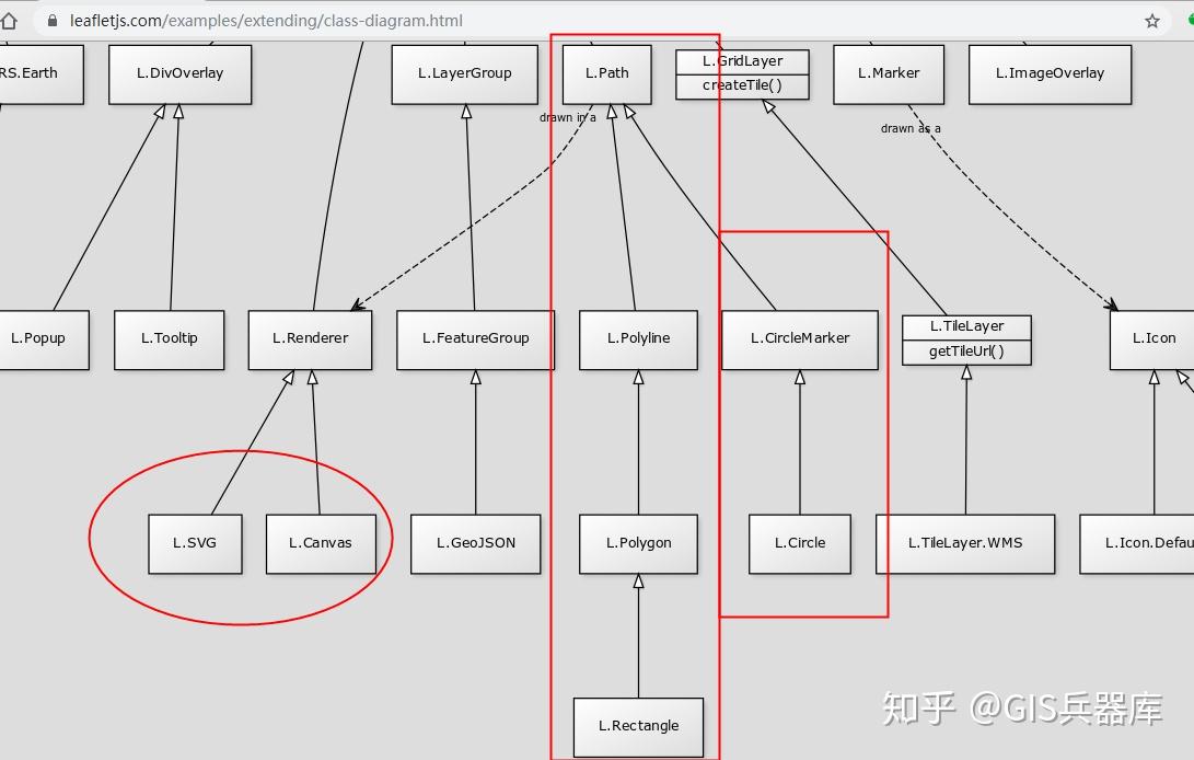 leaflet如何加载10万数据 - 知乎