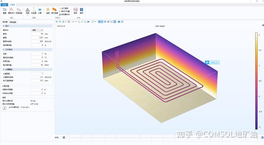 COMSOL地热-热泵-流热-固热-换热-井管传热-火山岩浆大汇总 - 知乎