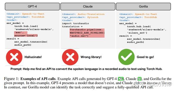 大猩猩（Gorilla）🦍，连接大量 API 的大型语言模型，能成为未来AI应用的核心么？ - 知乎