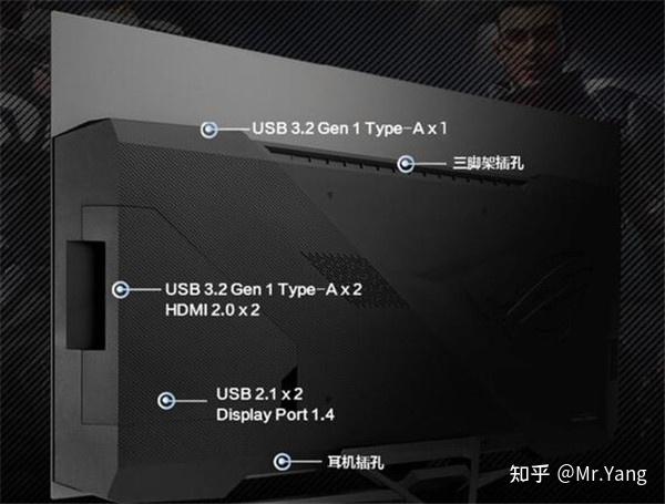ROG PG42UQ显示器评测：专为游戏玩家打造 - 知乎