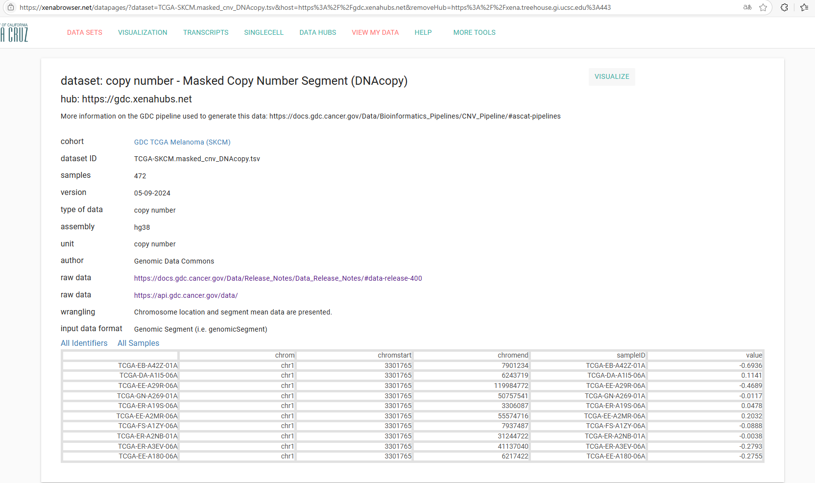 从UCSC下载TCGA数据 - 知乎