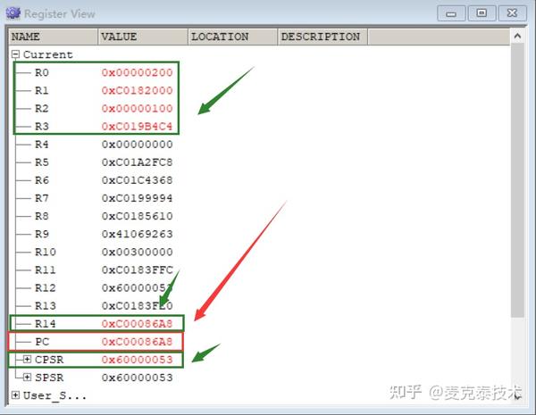 Codeviser仿真器的特殊功能设置和使用 - 知乎