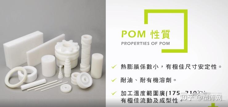 聚甲醛 | POM生产技术及改性研究进展 - 知乎