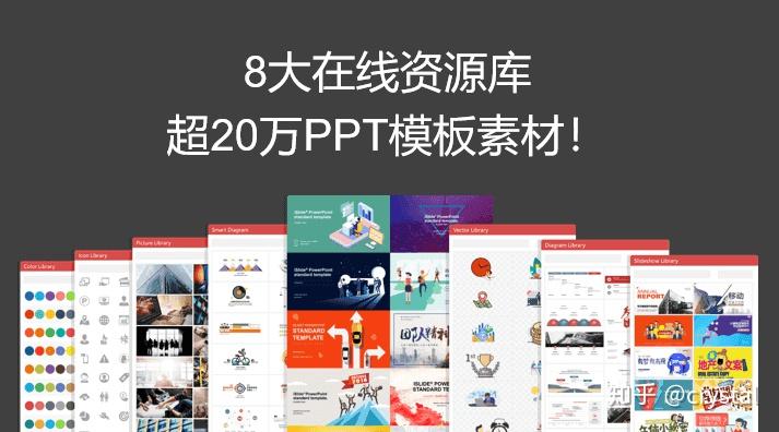 超好用的 PPT 增强辅助插件「iSlide」，使用方法与功能介绍 - 知乎