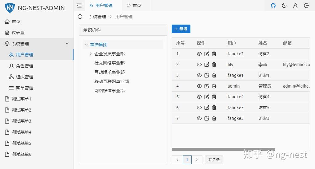 Angular 后台管理系统 NG-NEST-ADMIN - 知乎