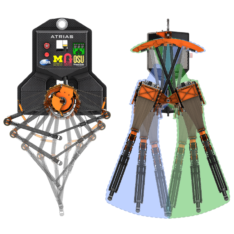 'Cassie' Robot---的研发历程 之‘ATRIAS’Robot - 知乎