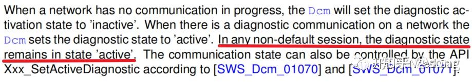 诊断基础：不同会话(Session)，诊断报文如何维持网络状态？ - 知乎