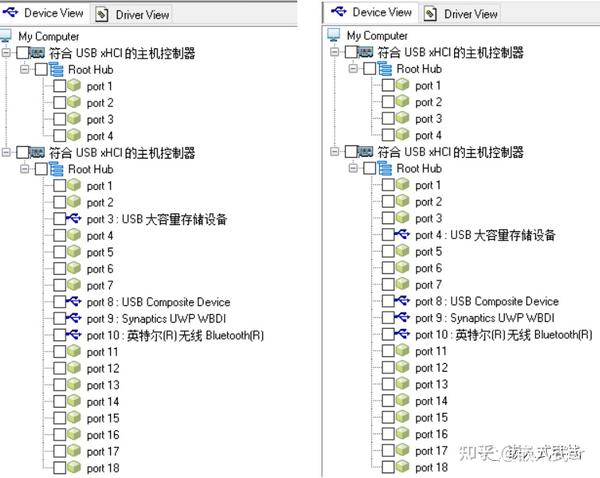 图解USB标准之架构概览 - 知乎